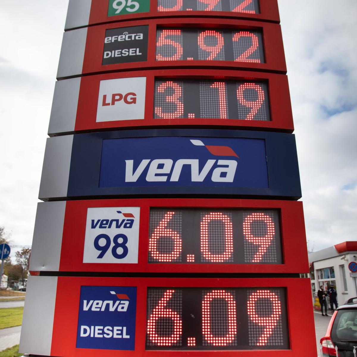 Inflacja w październiku 6,8 proc. "Konflikt z UE może pogorszyć ...