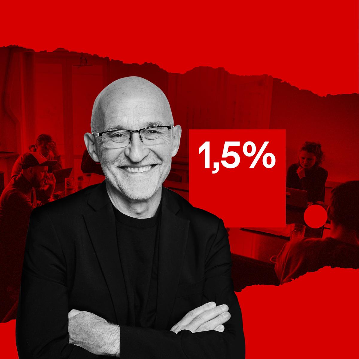 1,5 proc. na OKO.press. Obiecujemy w zamian pilnowanie prawdy - OKO.press